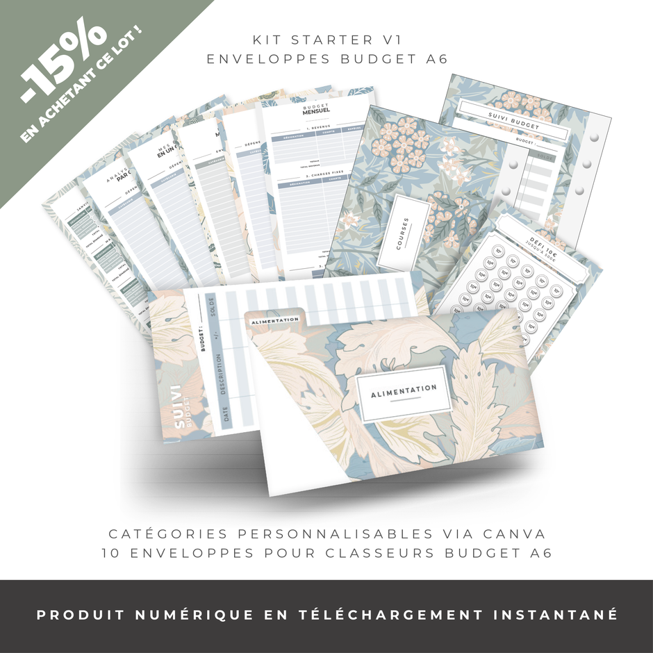 Tous les produits – Budget Diary